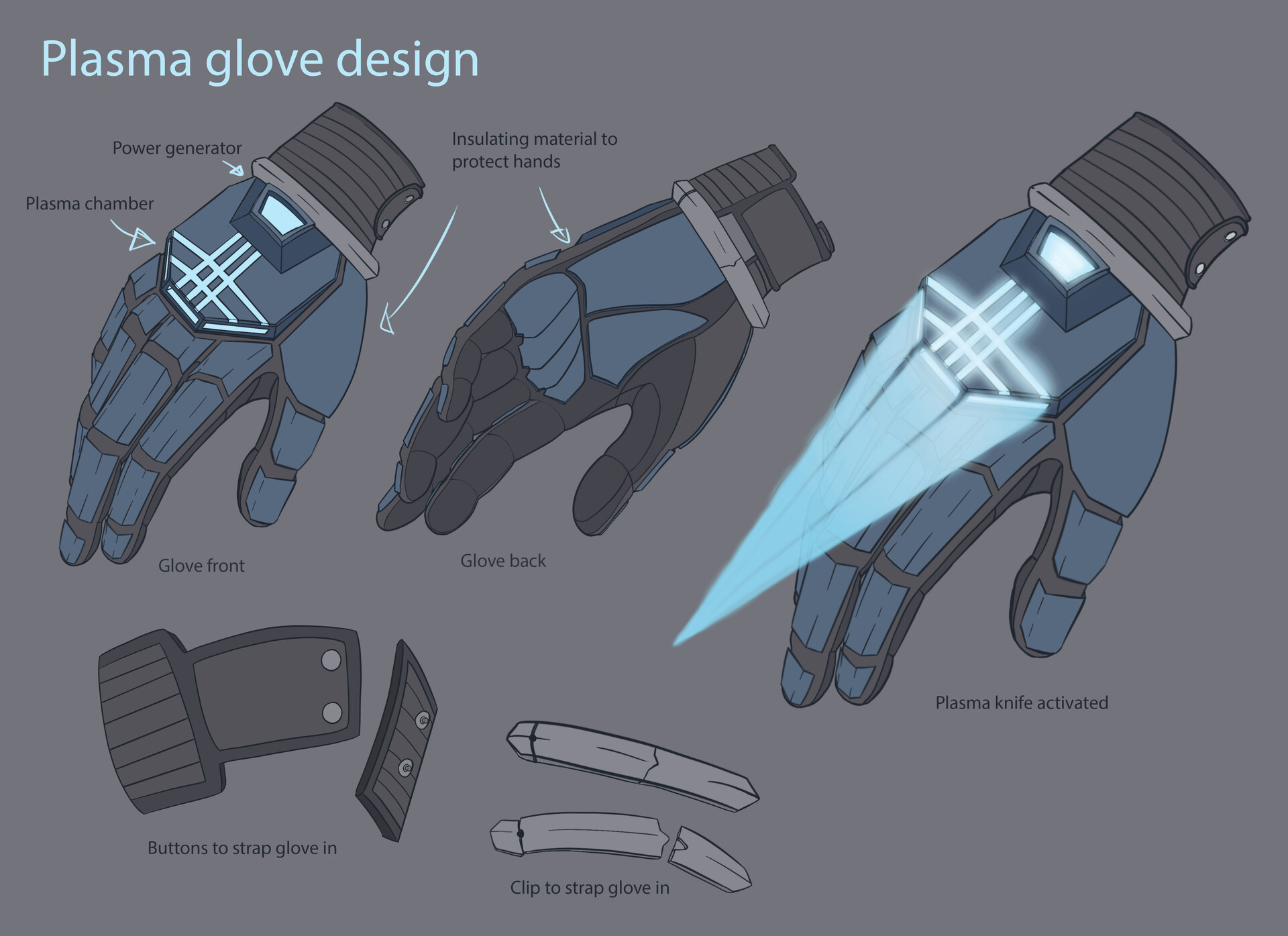 ArtStation - Plasma Glove