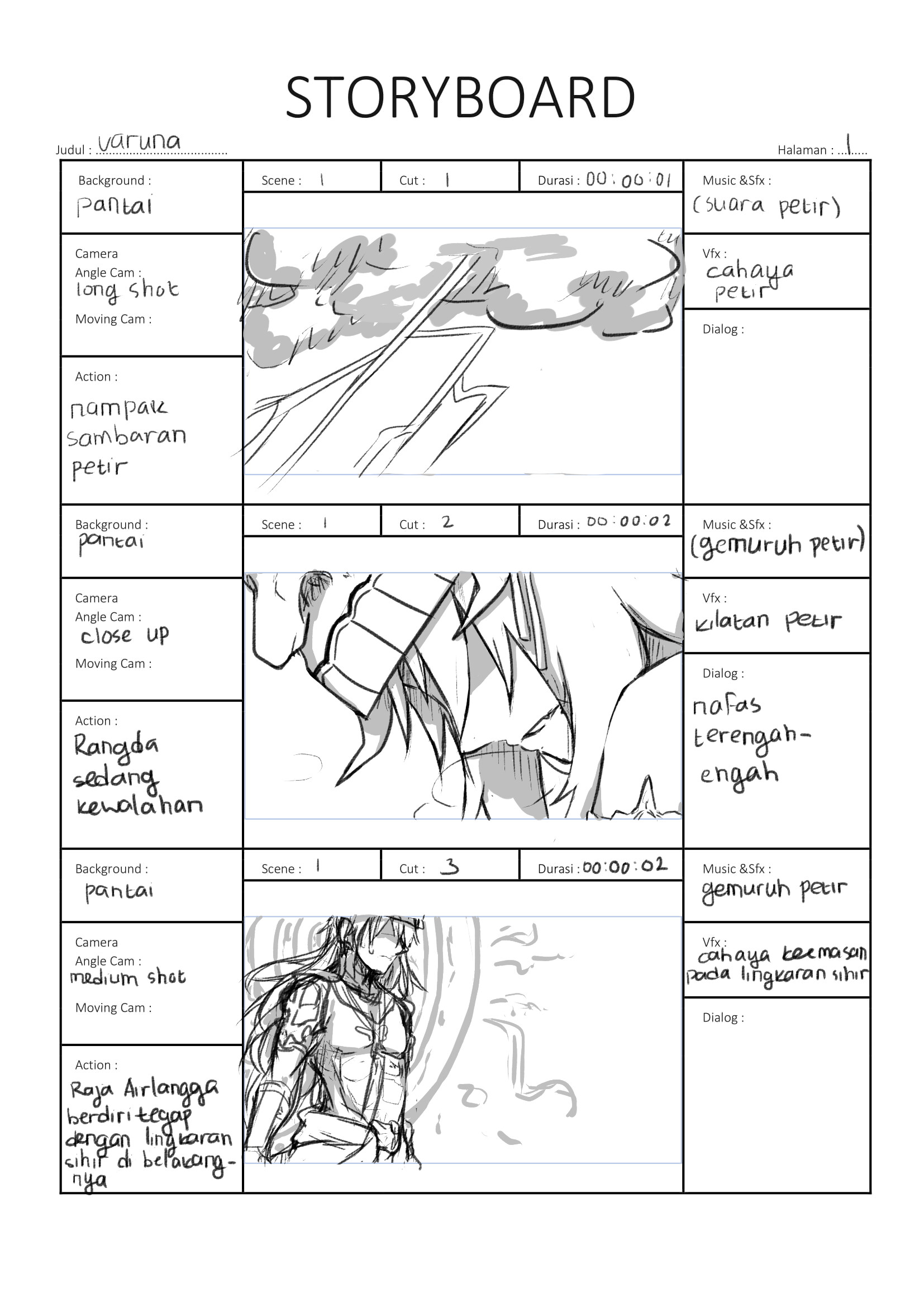 Avetetsuya Studios - story board and animatic sample