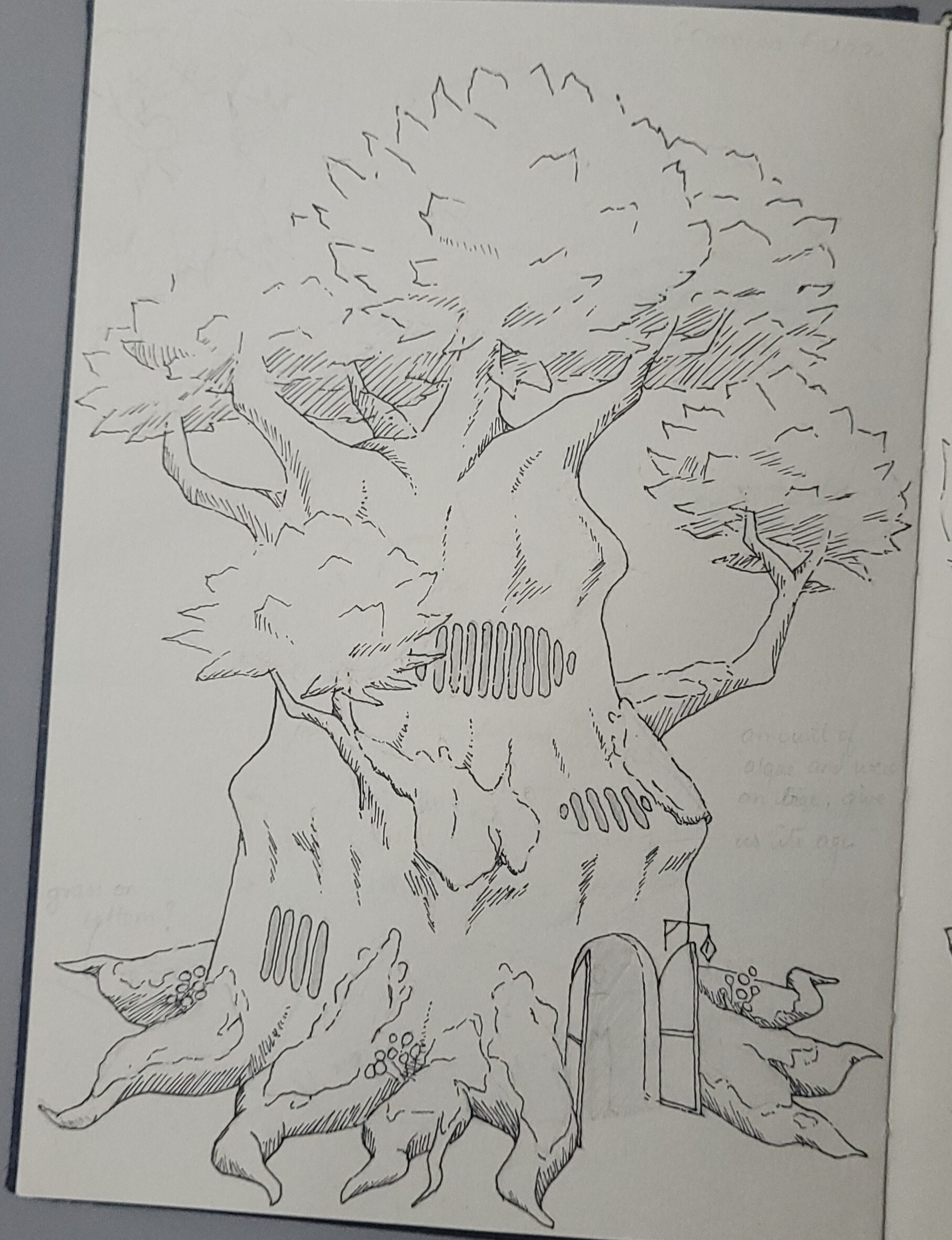 ArtStation - Faara Trees