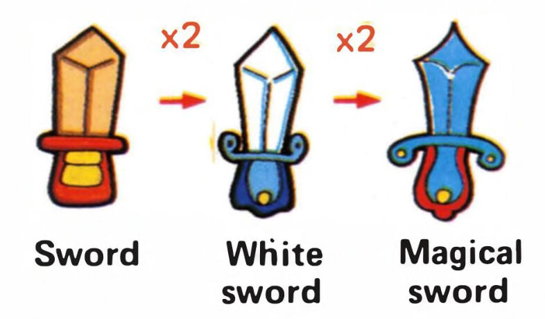 Cole MacKinnon - Magical Sword Zelda NES 3D Model