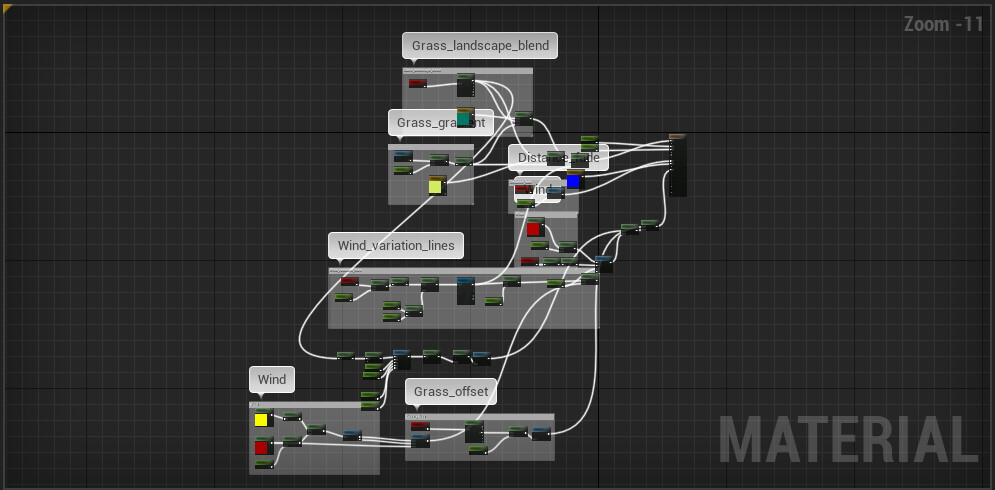Guillermo Martínez - The Region of Zephyros. The Villages of Elios and Gale
