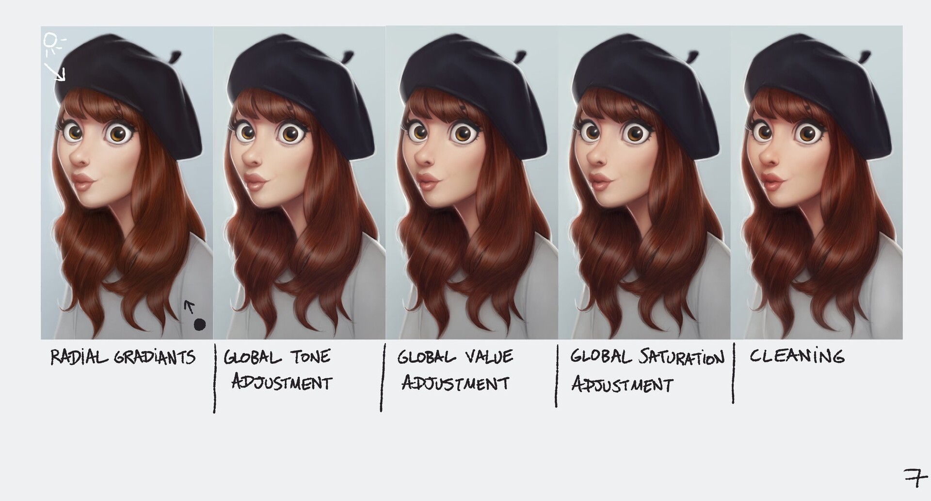 Serge Birault - Low opacity process/step by step