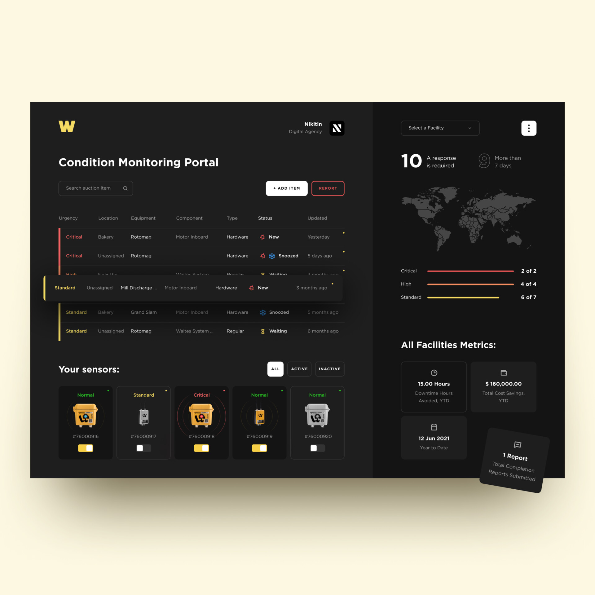 ArtStation - Condition Monitoring System Dashboard