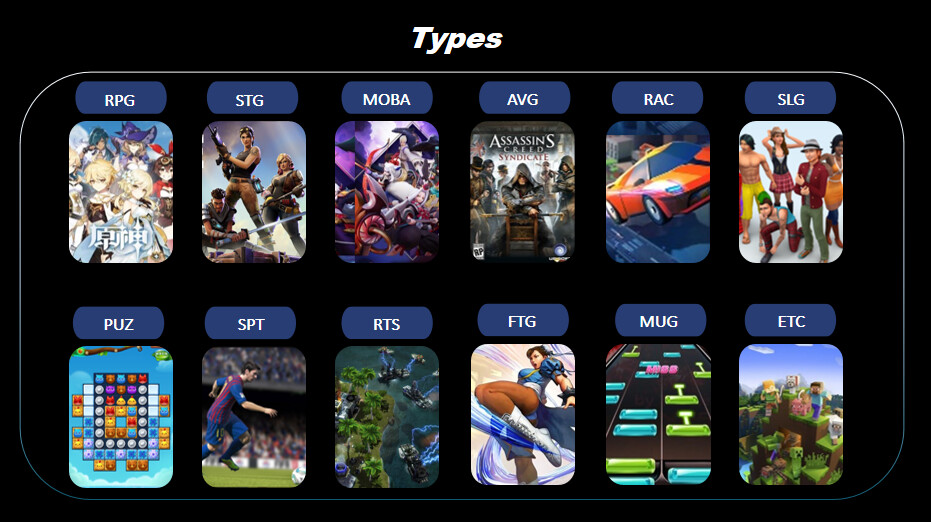 ArtStation - Translation and Localization
