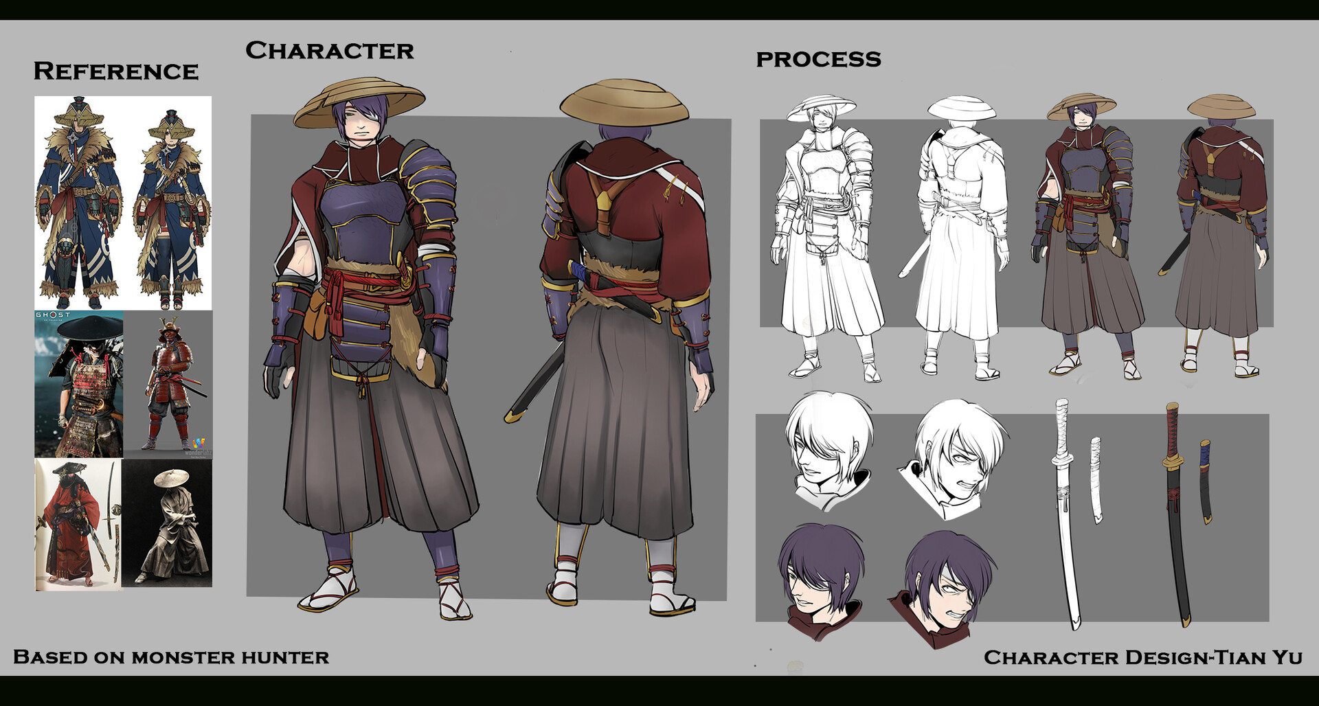 ArtStation - Character, prop, vehicle, environment design based on ...