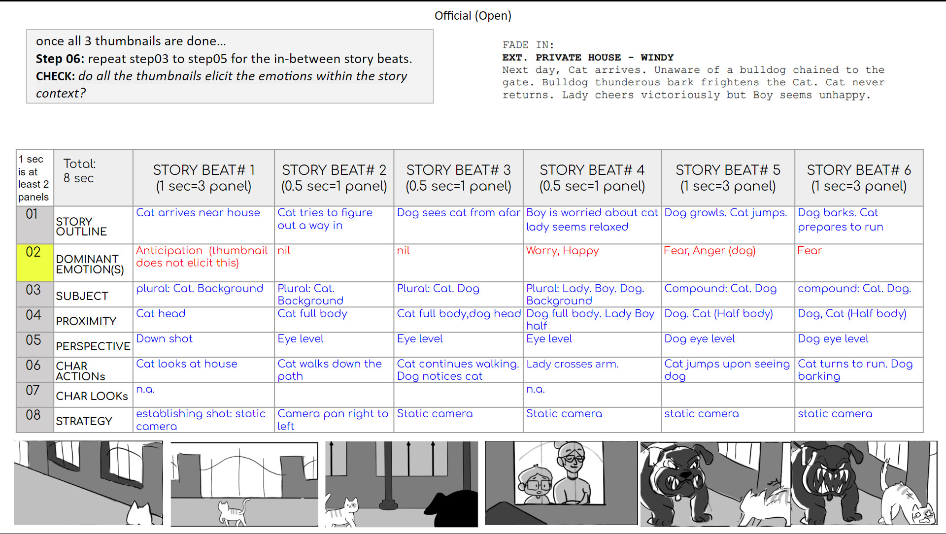 ArtStation - VST Storyboarding