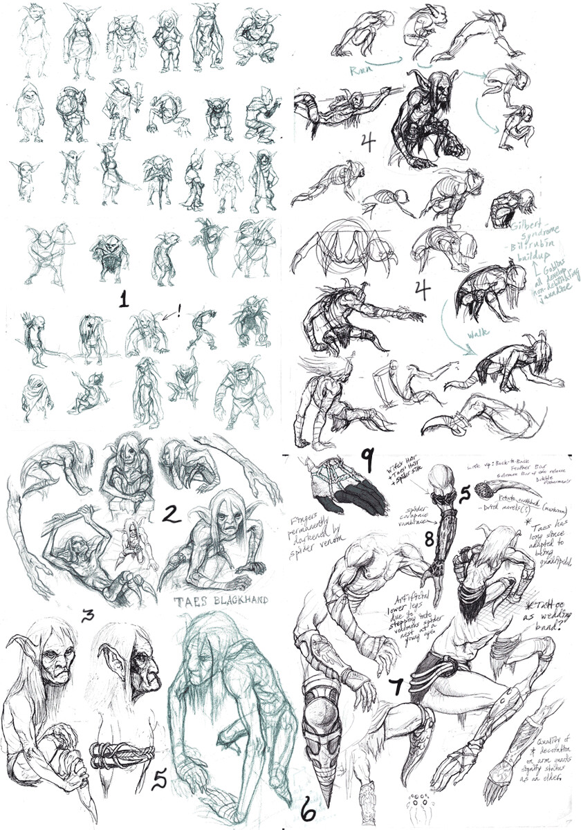 ArtStation - Goblin paraplegic Spider Wrangler concept