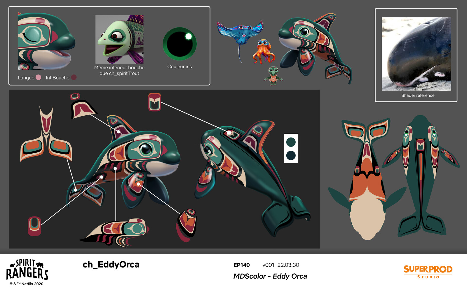 Chully Bunny - Characters Color Model Sheet/Callout