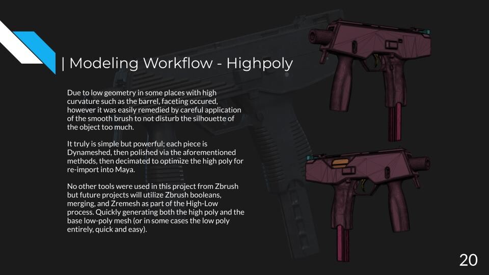 3D Art Portfolio of Jonathan Murray - Steyr TMP - Breakdown