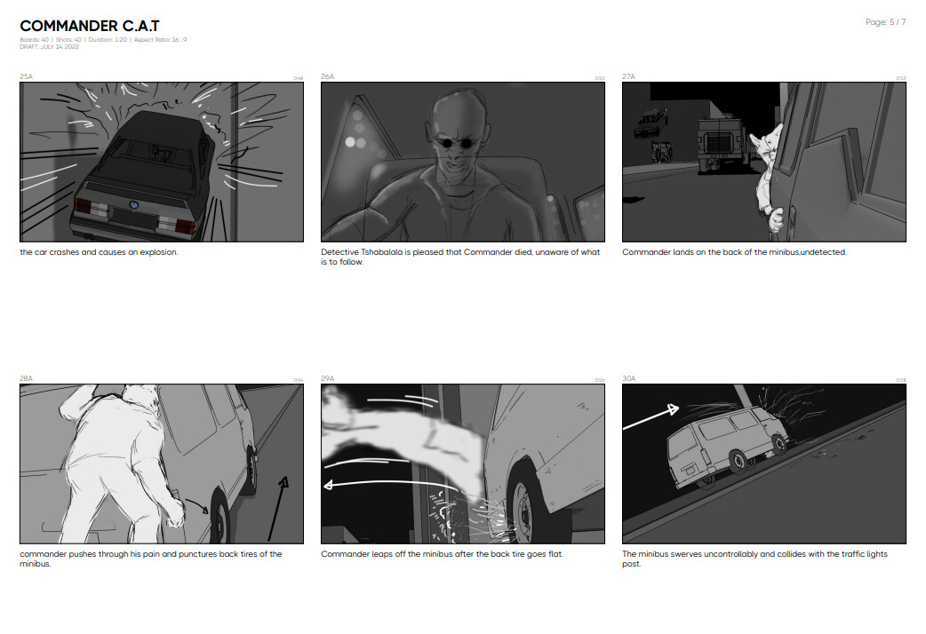 Ndawonde - 3d Animated short Storyboards