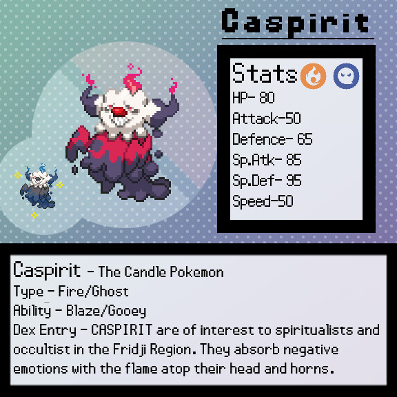 fakemon starter sprites