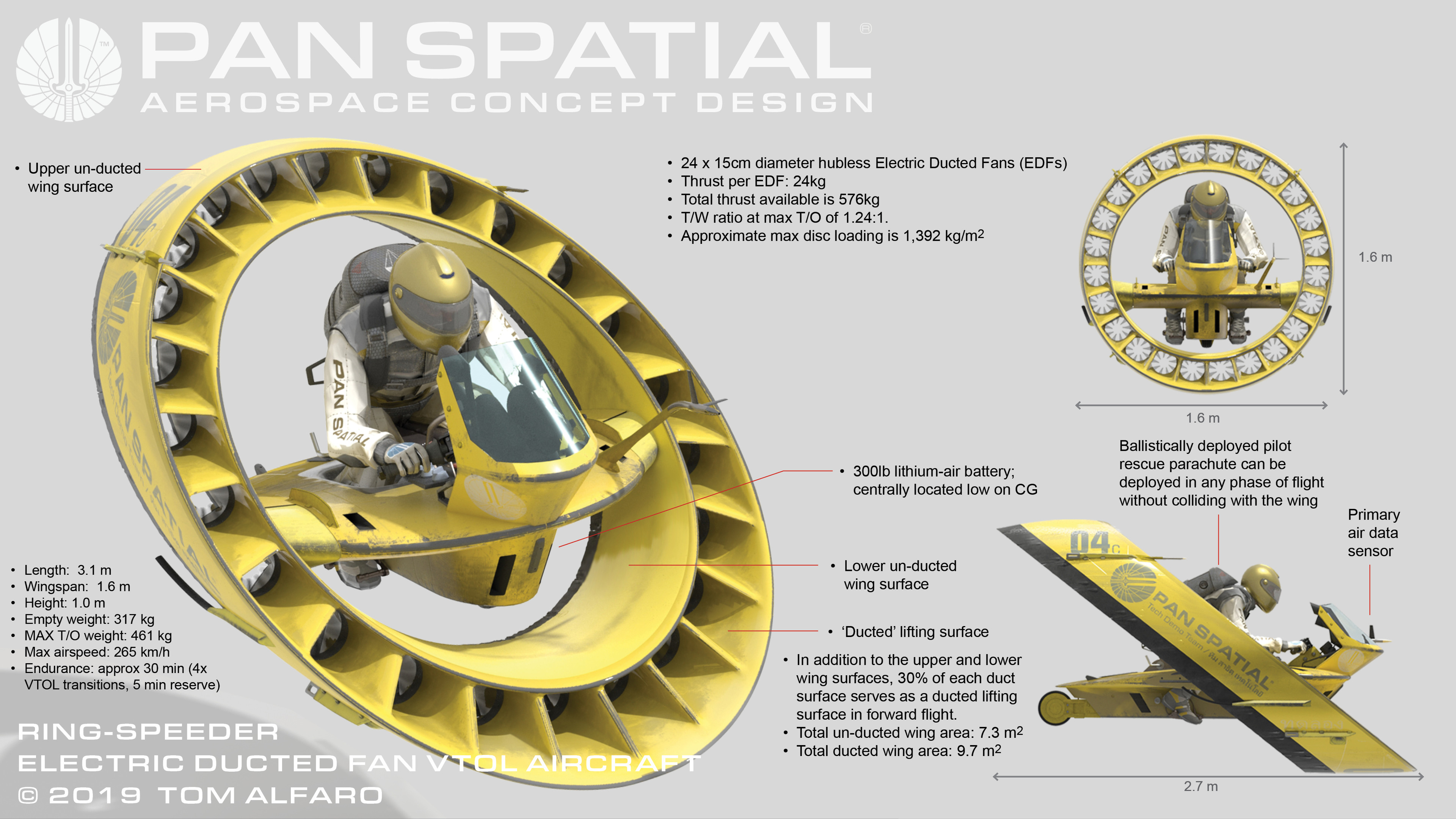 PAN SPATIAL Aerospace Concept Design - RING SPEEDER