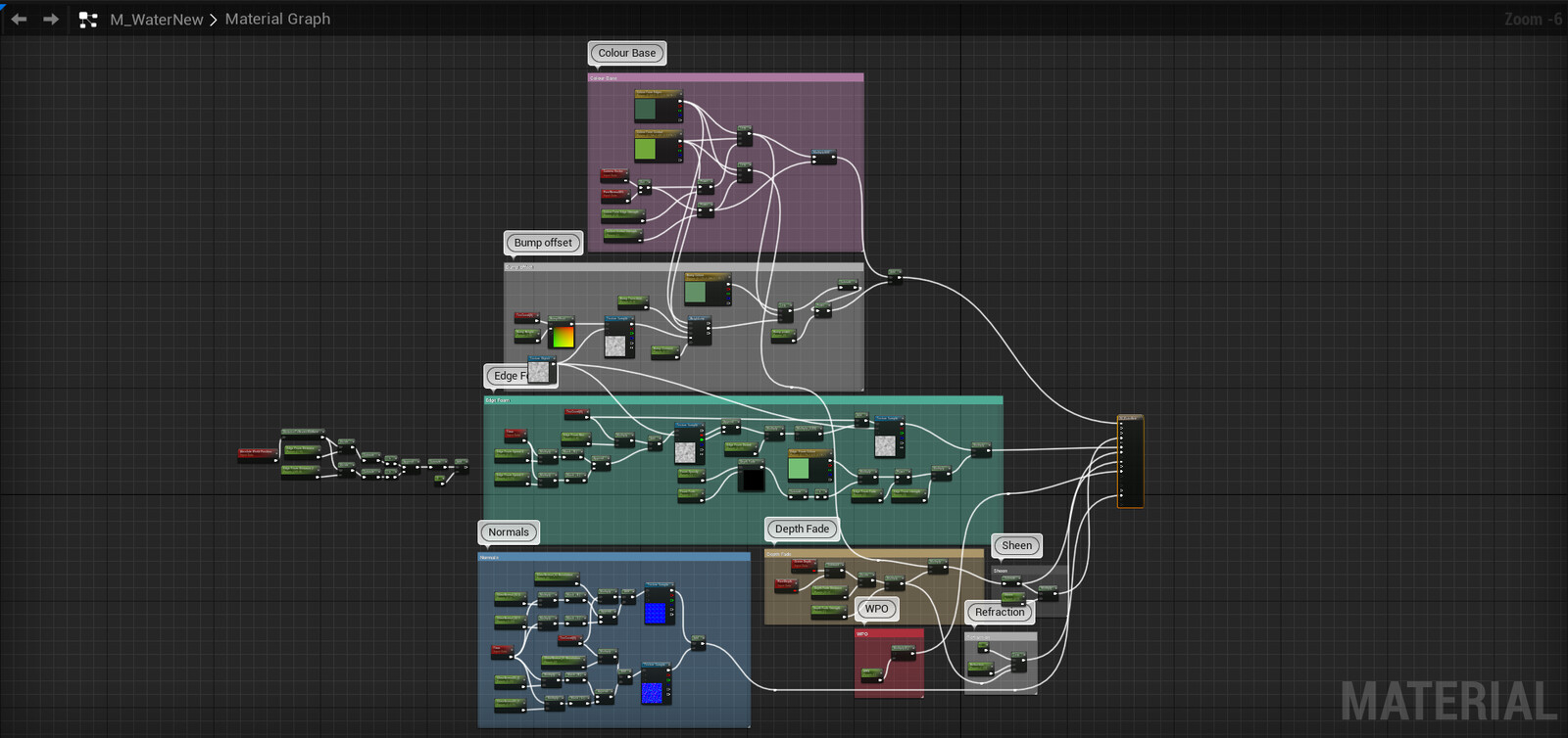 Pete Leonard - UE5 - Water Shader V2.