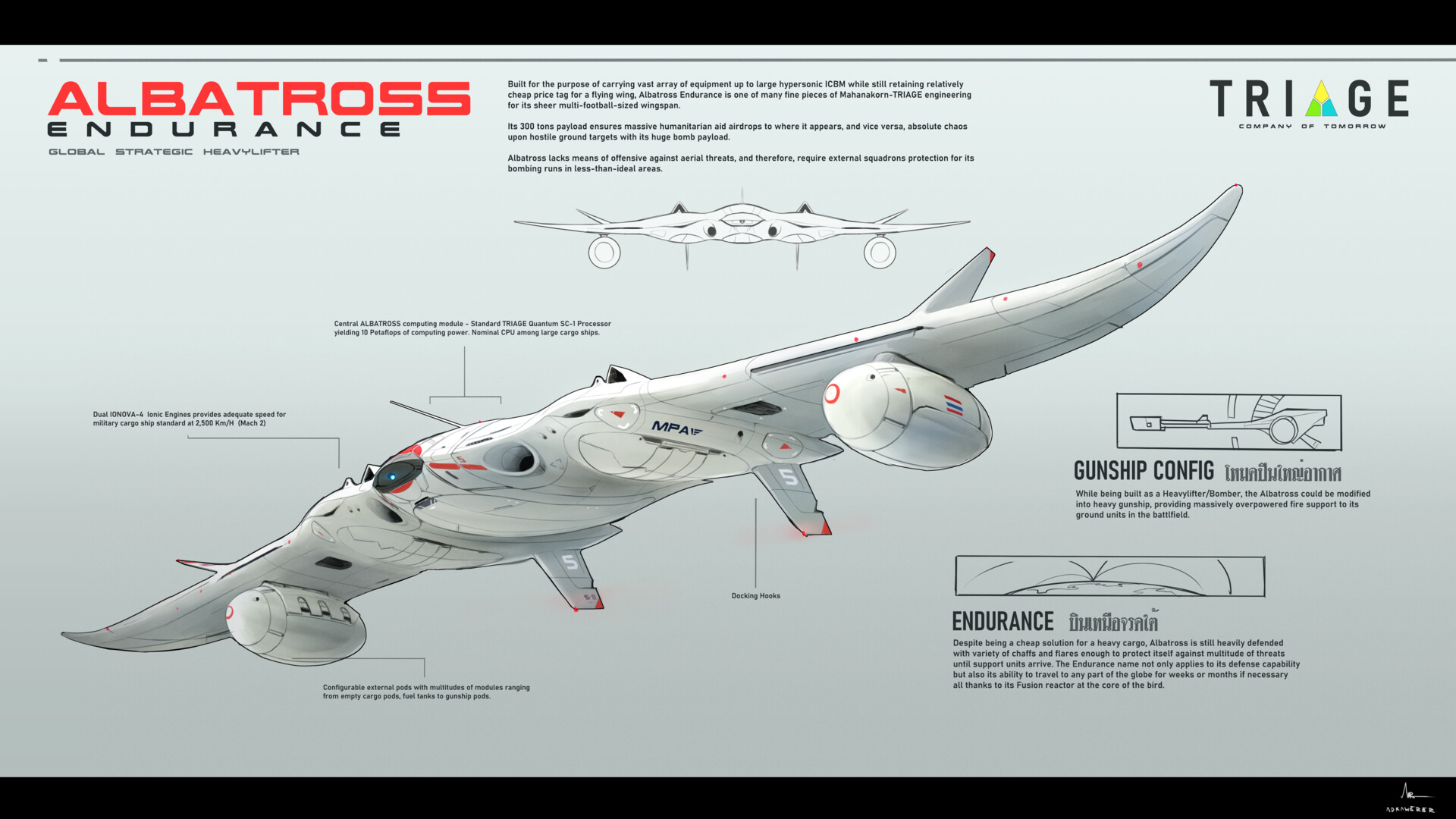 ArtStation - Albatross Endurance UAV