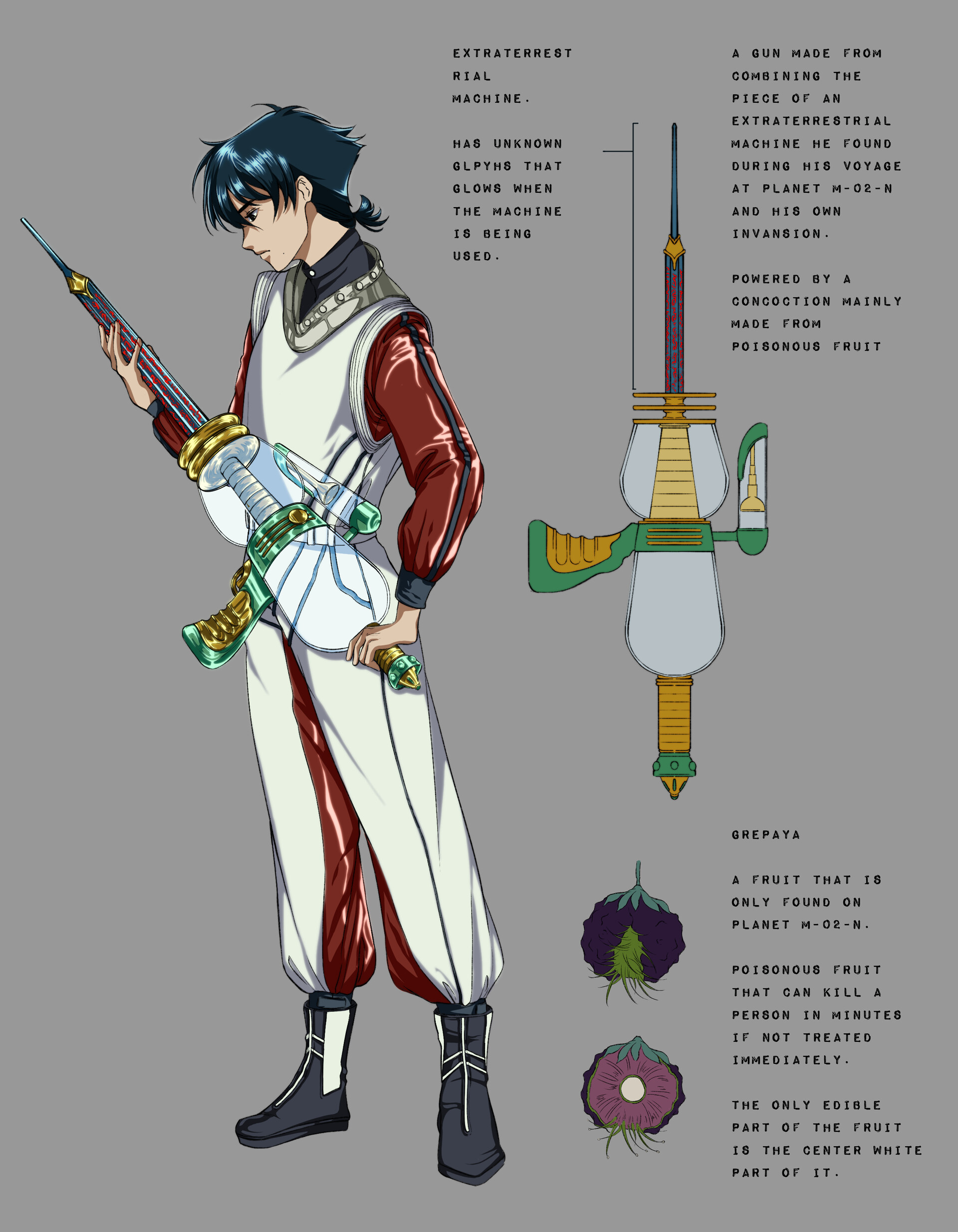 ArtStation - Atompunk: Character 01