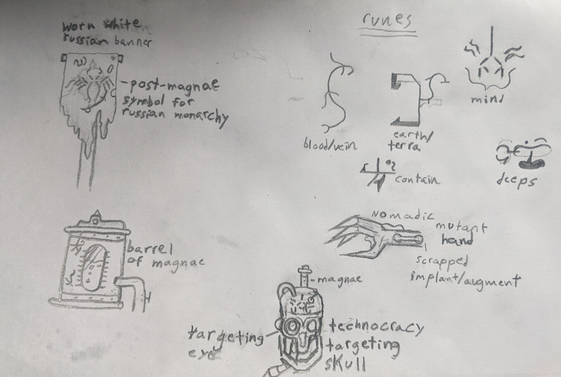 ArtStation - RTS concept art 1