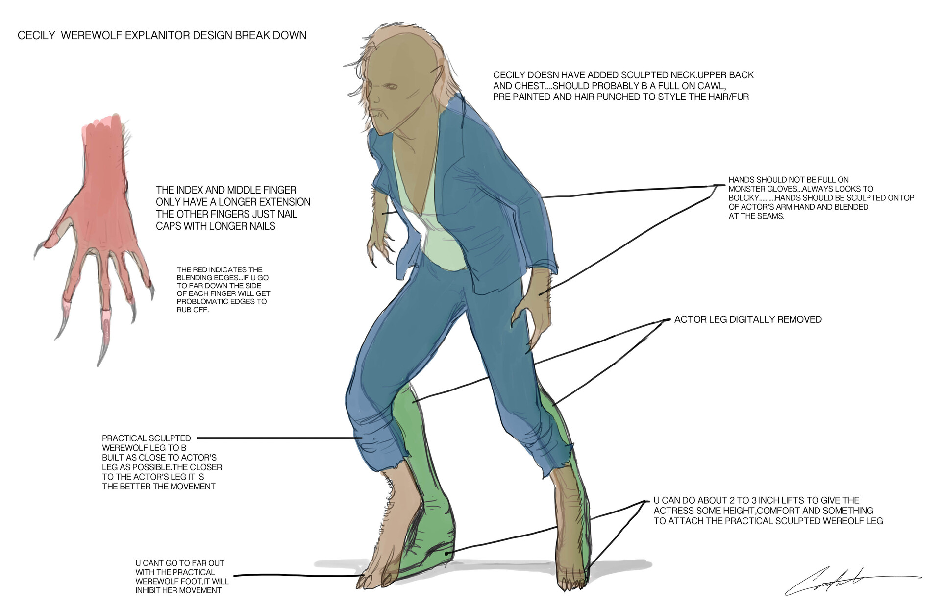 Iconic Design Studio - Werewolves within full character design