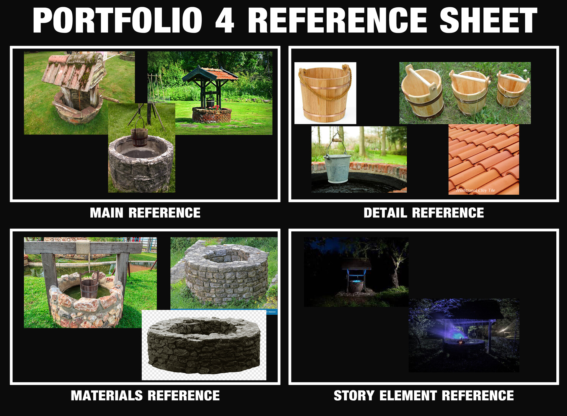 Raymond Martinez - Portfolio Reference Examples