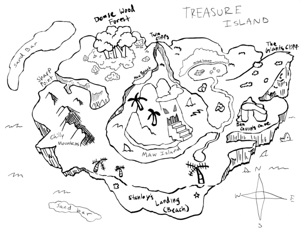 Lord Of The Flies Island Drawings