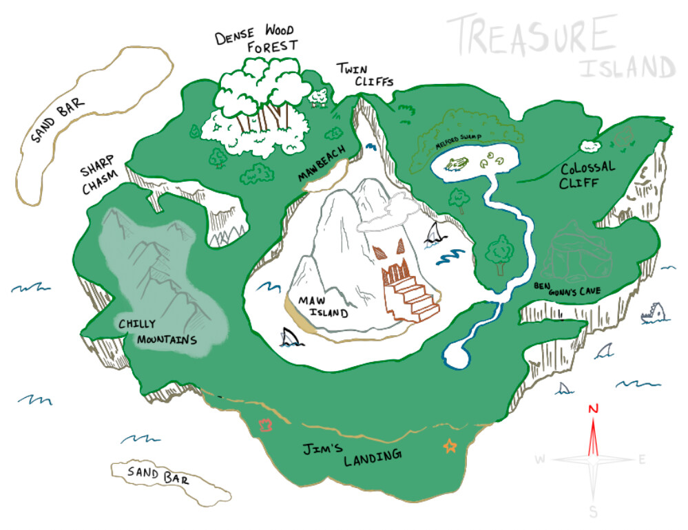 Lord Of The Flies Island Map
