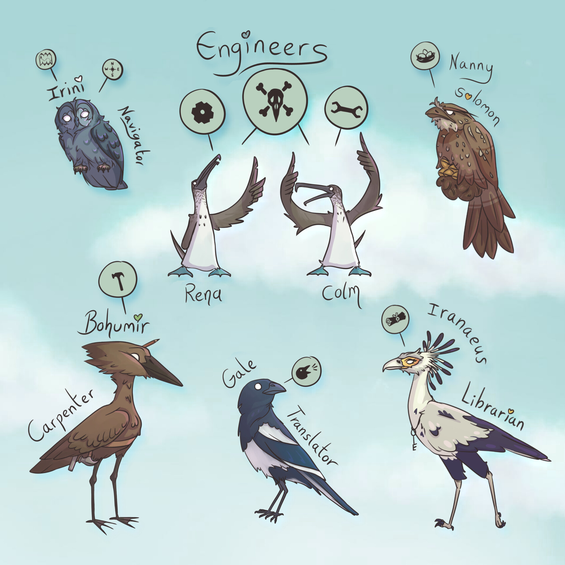 ArtStation - Avian Characters