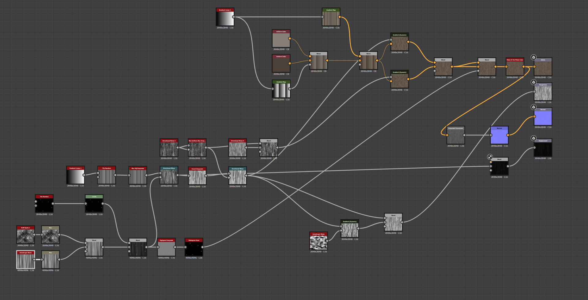 Thomas Ambler - Procedural Oak Texture