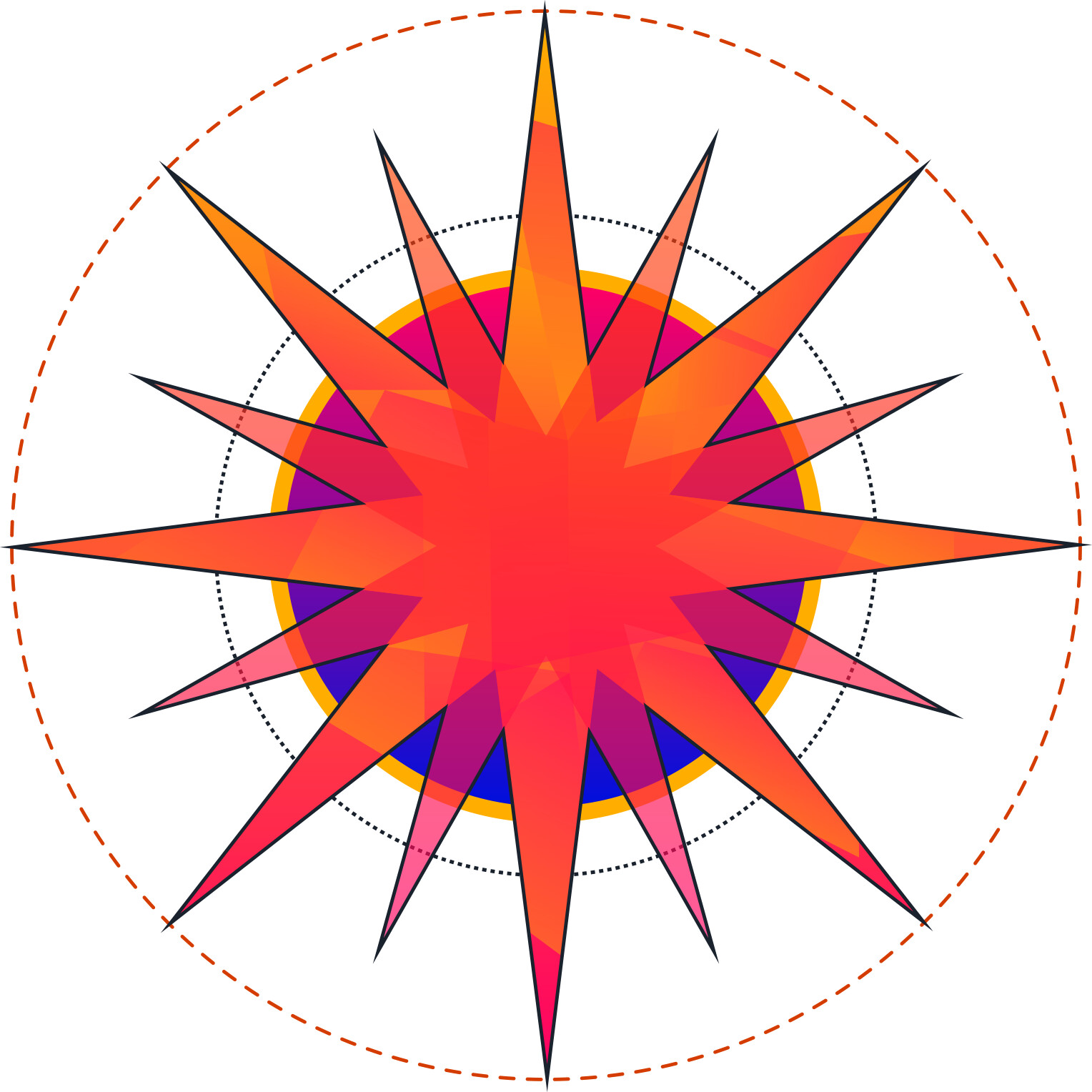 Shawn Powell - Symbolic stylized series