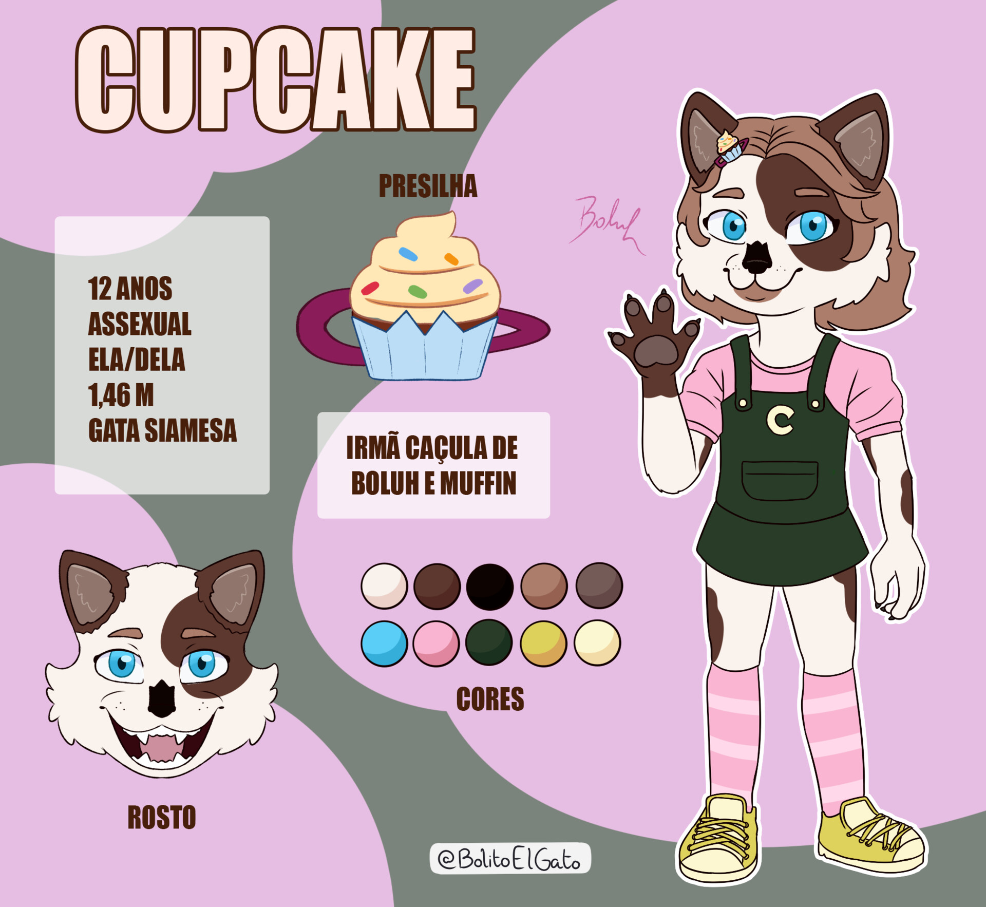 ArtStation - Cupcake Ref Sheet
