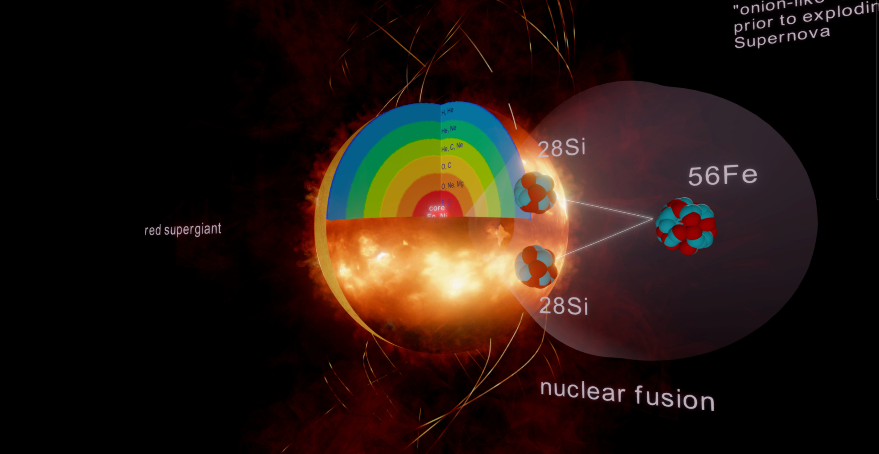 Salvatore Orlando - Structure of a red supergiant star