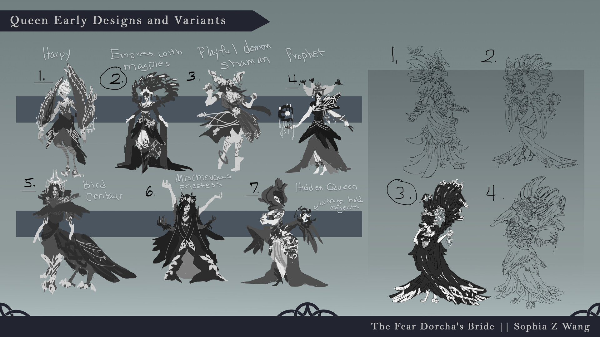 Sophia Z Wang - The Fear Dorcha's Bride Protagonists