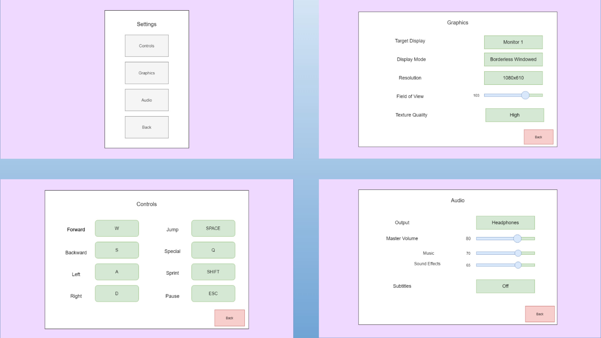 Jasmine Mitchell - Doggy Destruction UI/UX