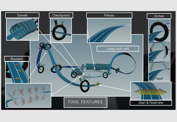 Timeea Rublic - Racetrack Generator