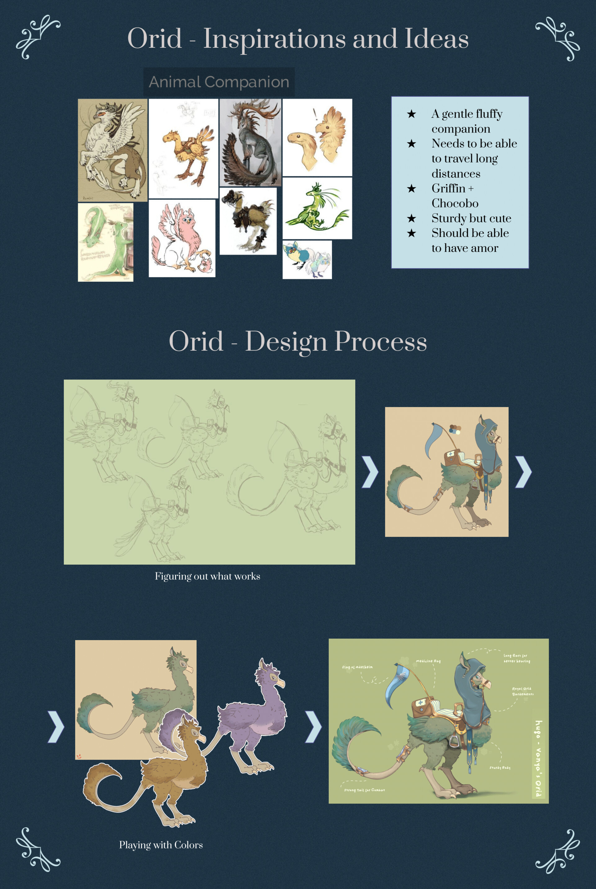 Felix Karohl - 5th Semester Concept Art Final - Vanya & Hugo, her ...