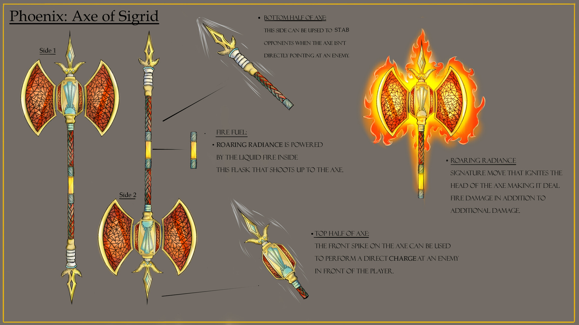 ArtStation - Phoenix: Axe of Sigrid Concept Sheet