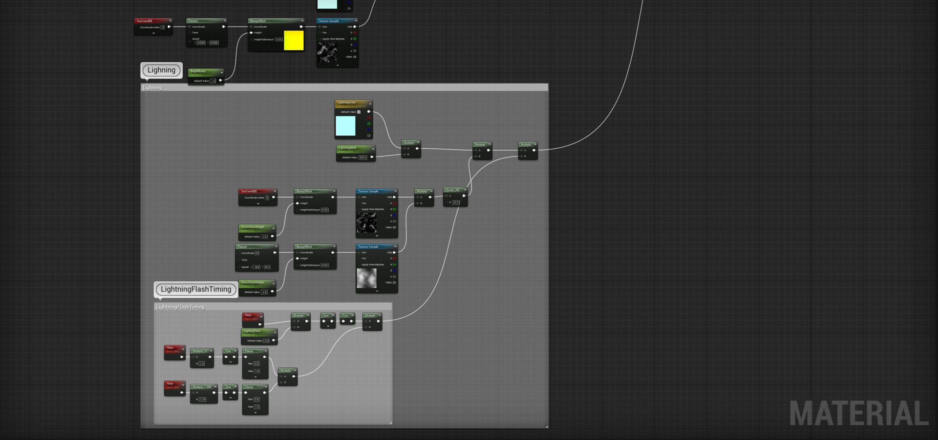 Tye Sellars - Destiny 2 Taken Blight | Unreal Engine Fan Recreation