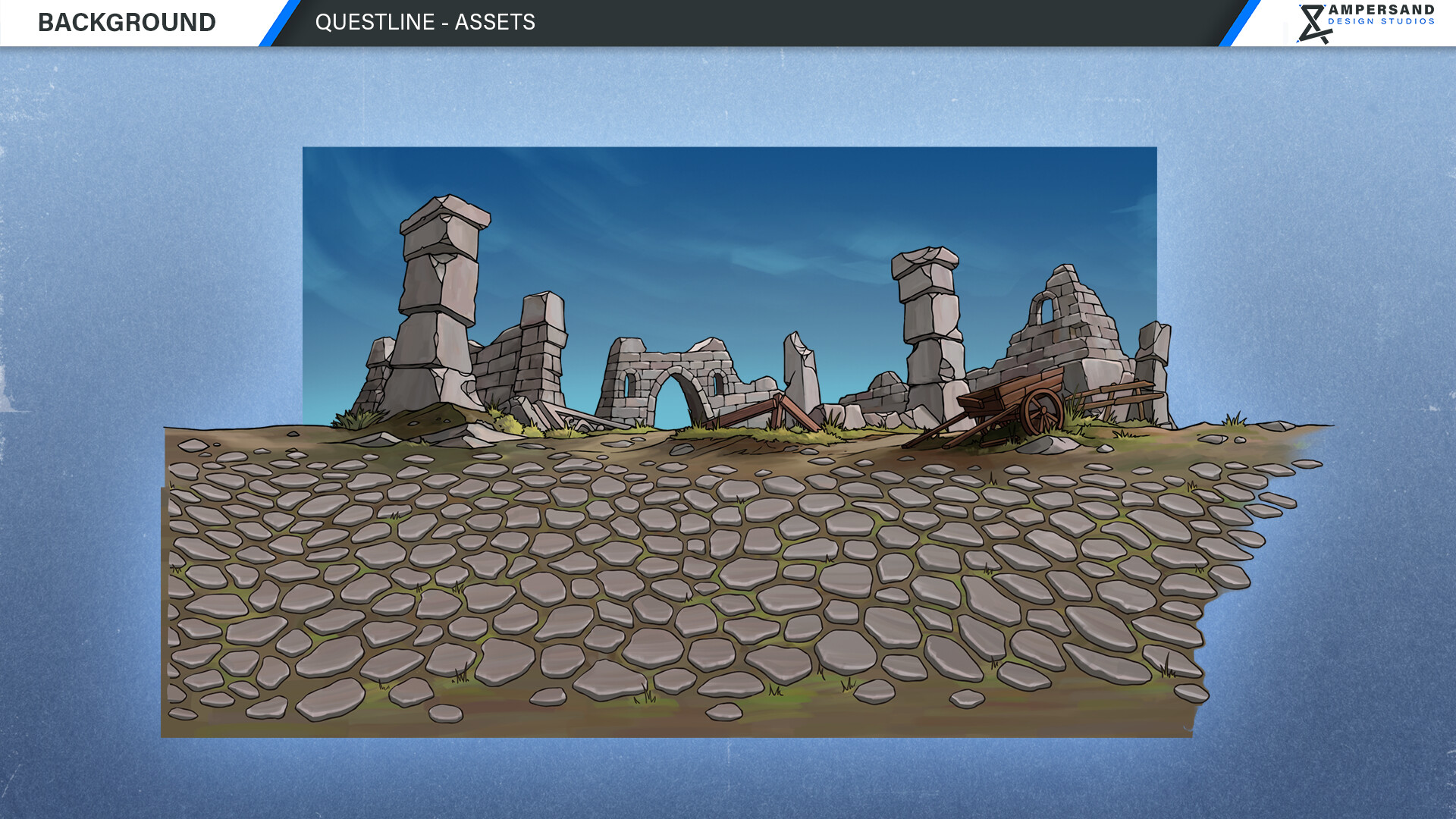 Ampersand Game Studios - Questline