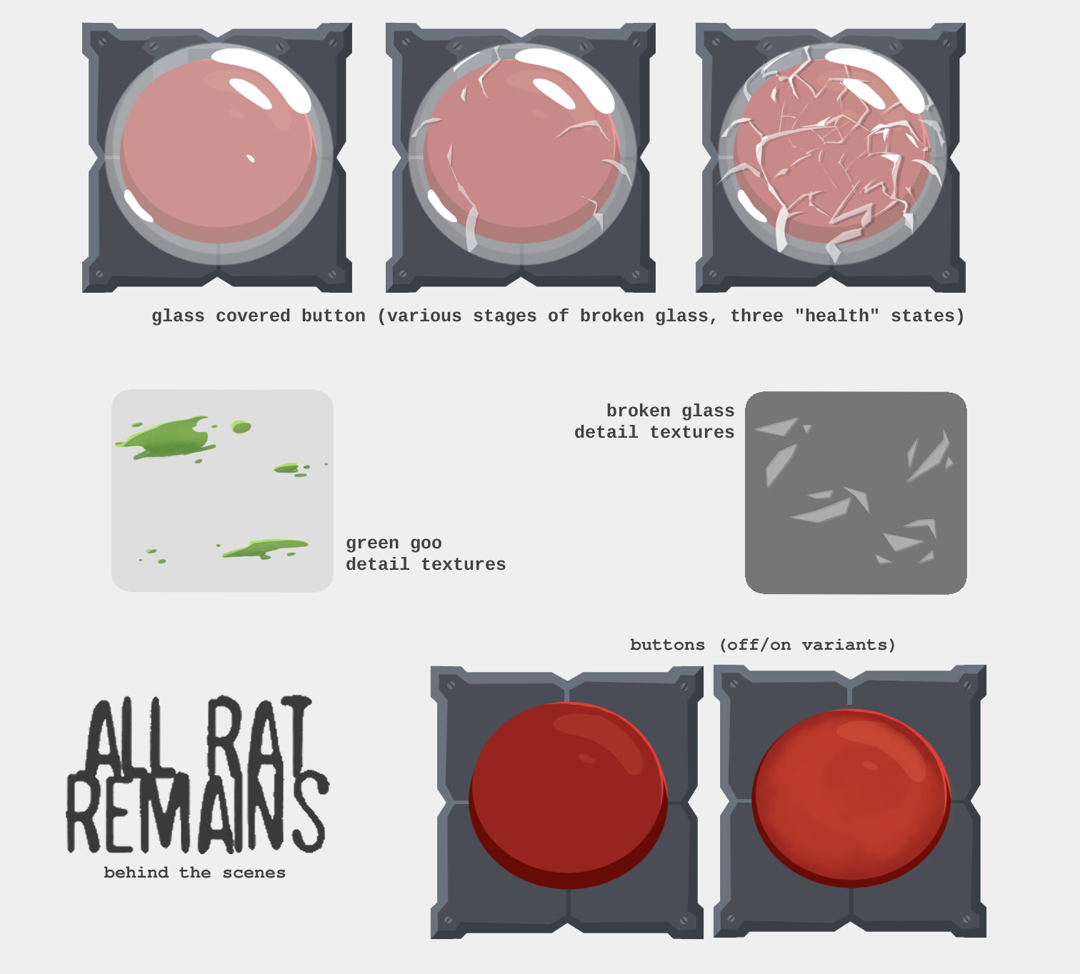 Chani Mores - All Rat Remains - McGame Jam 2023