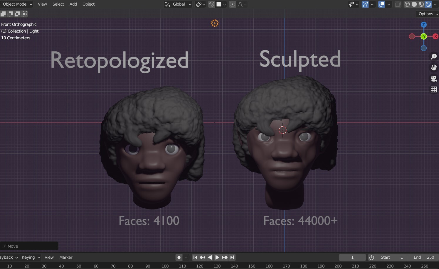 ArtStation - Retopology Study