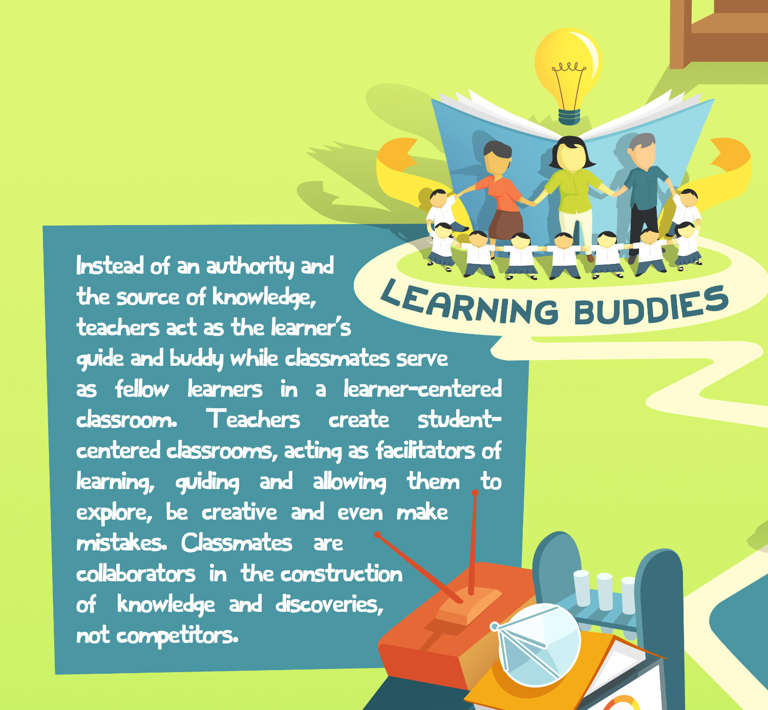 Josef Panes - My Learning Experience Infographic Poster