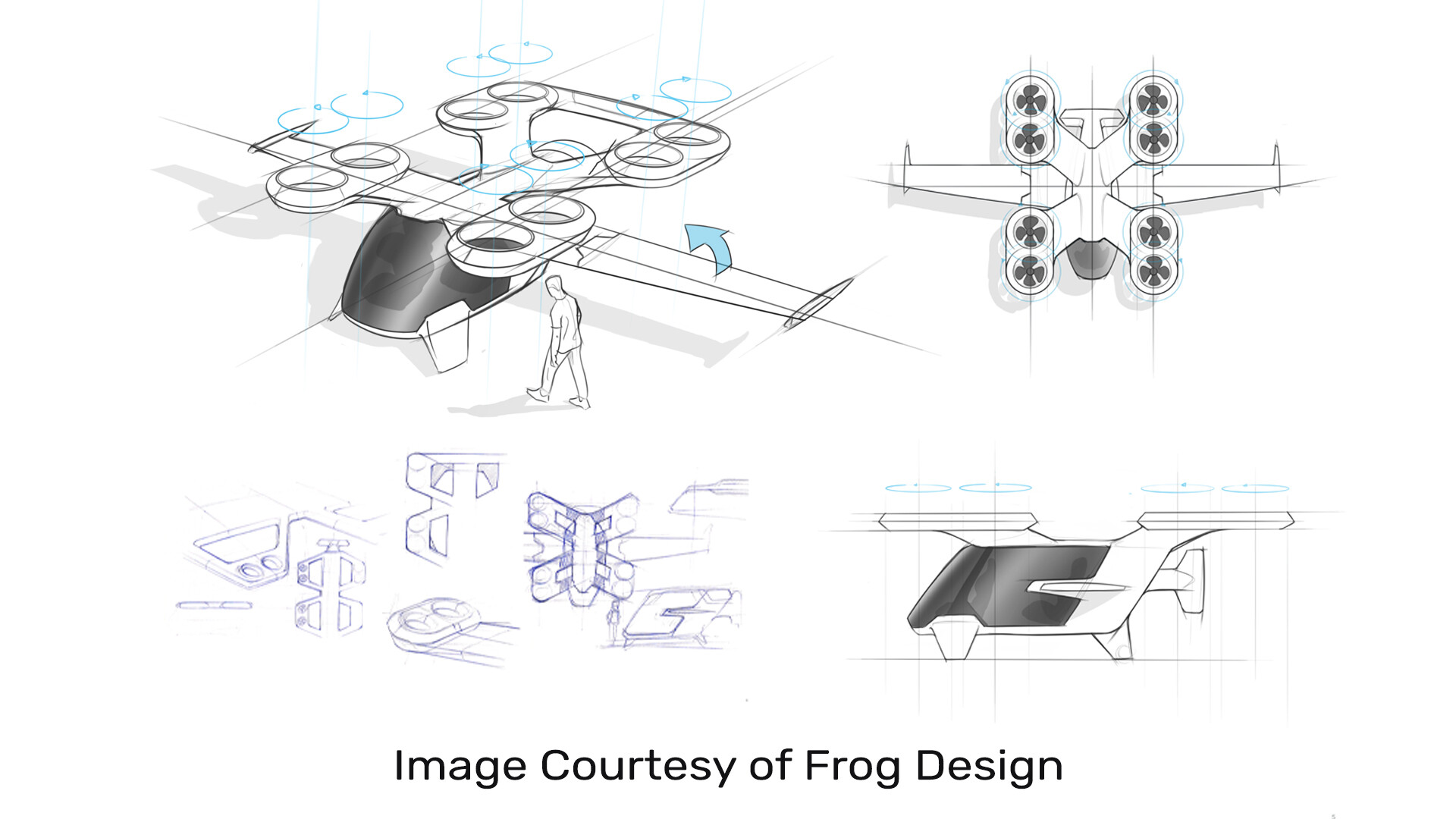 Will English - Altran Group - Urban Air Mobility Whitepaper Renderings