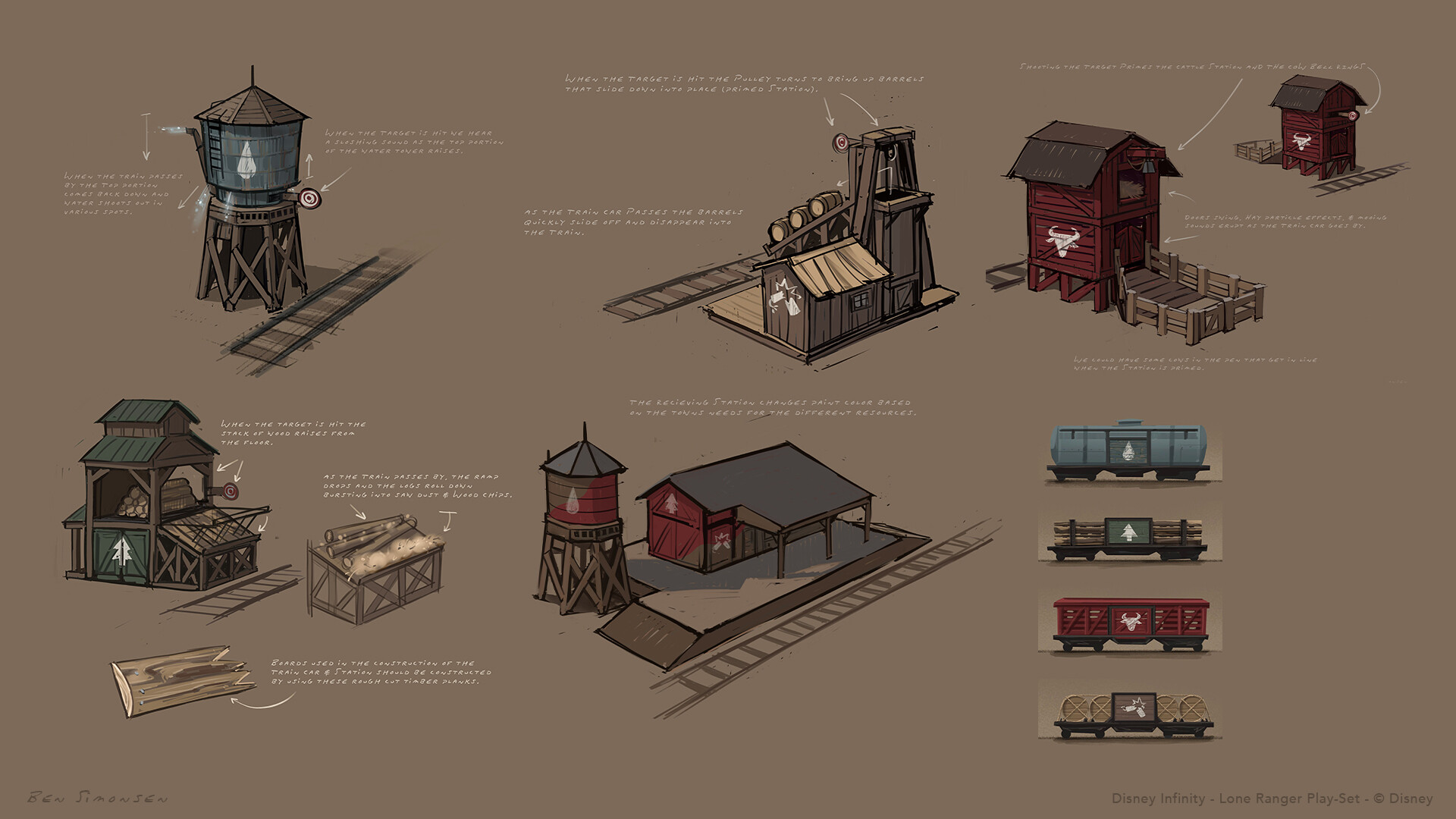 Ben Simonsen - The Lone Ranger | Play-Set