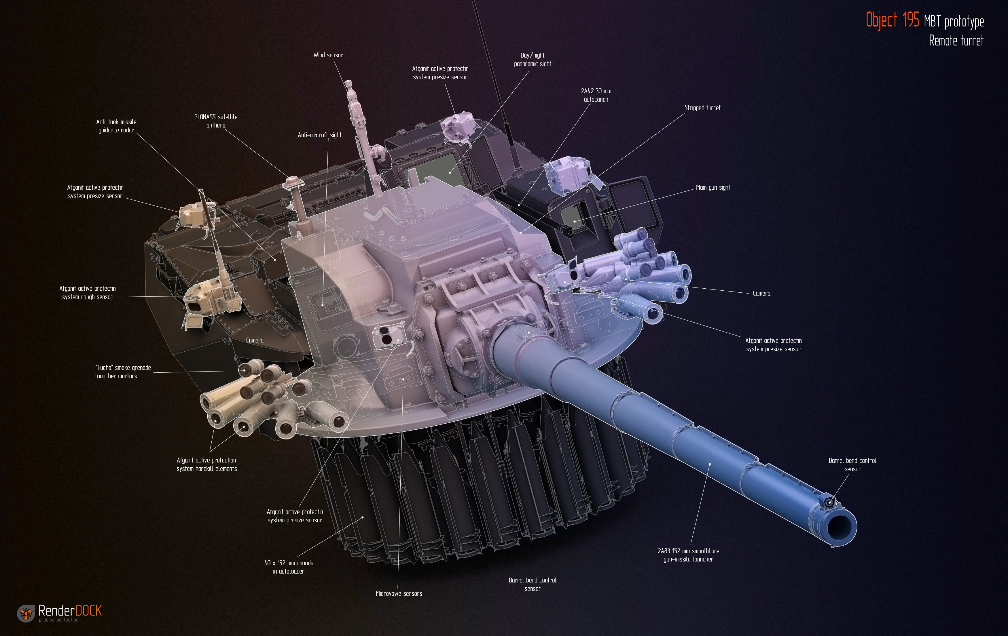 RenderDock - Object 195 Vol. 2