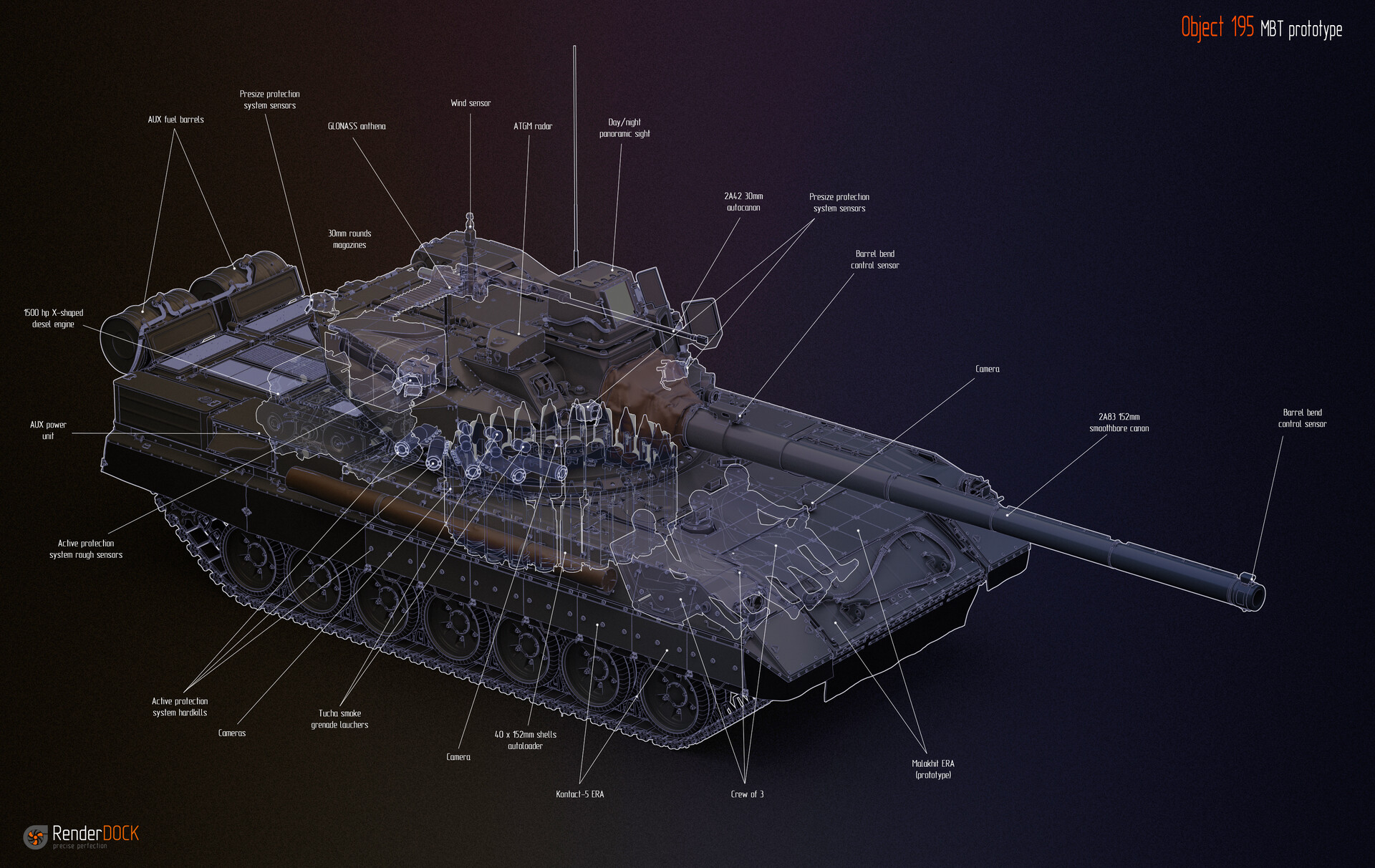 RenderDock - Object 195 Vol. 2