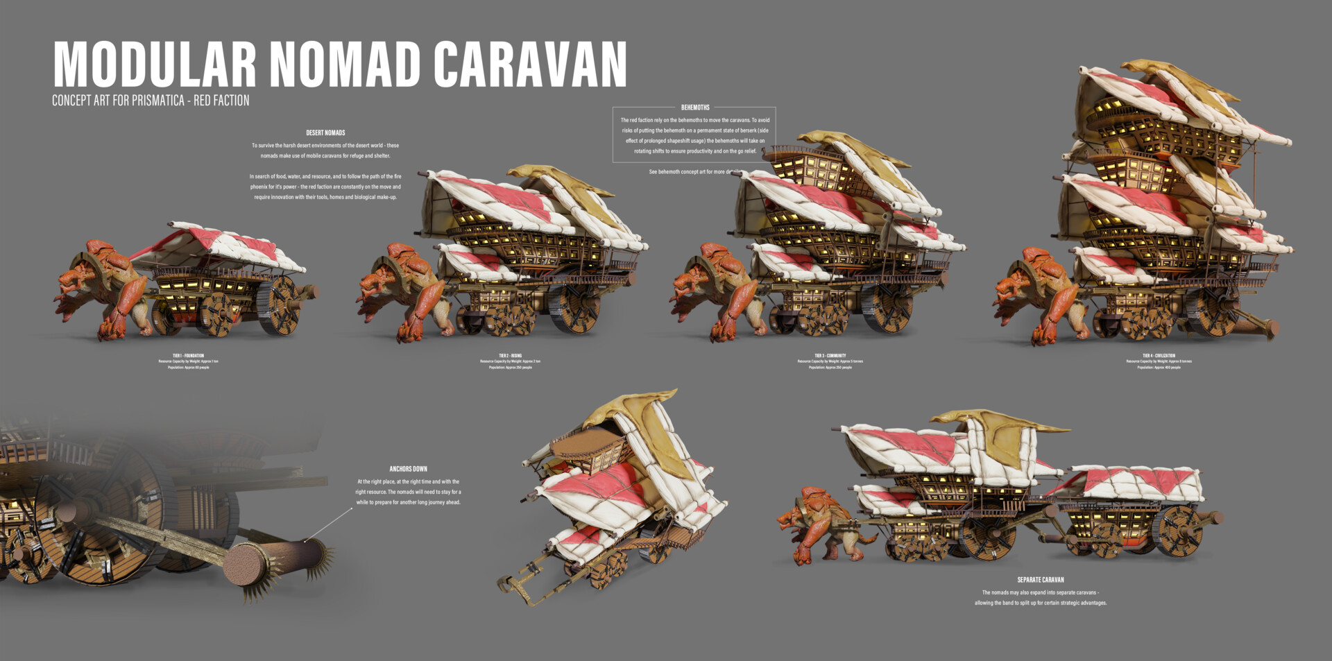 Eli Cuaycong "Hajileee" - Prismatica - Red Nomads Faction