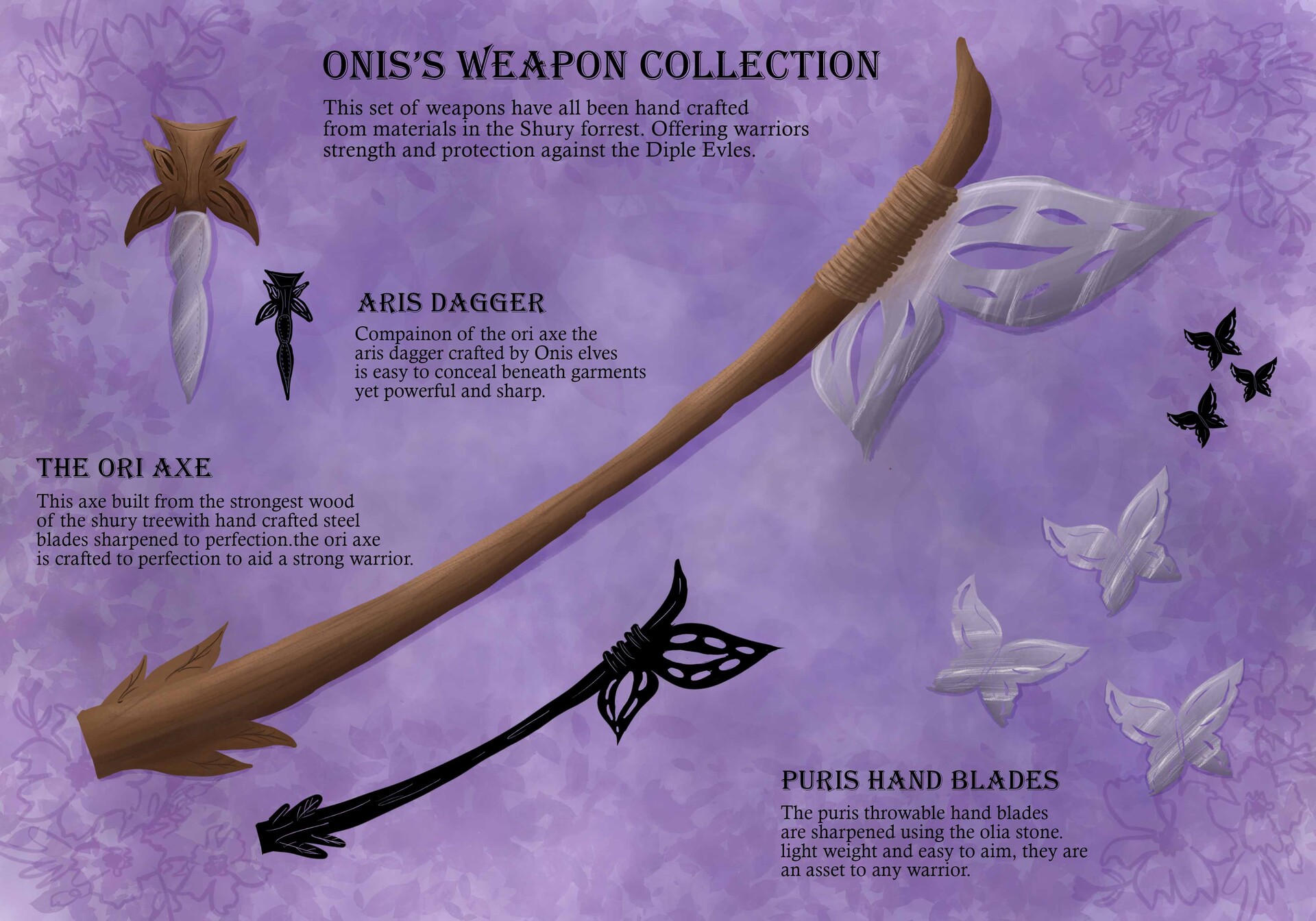 ArtStation - Oni's Weapon Pack