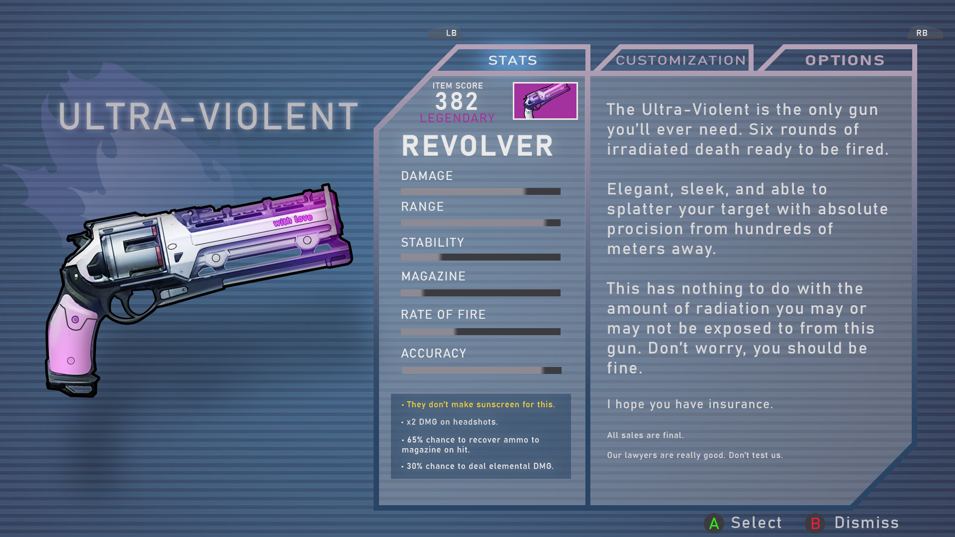 ArtStation - Ultra-Violent