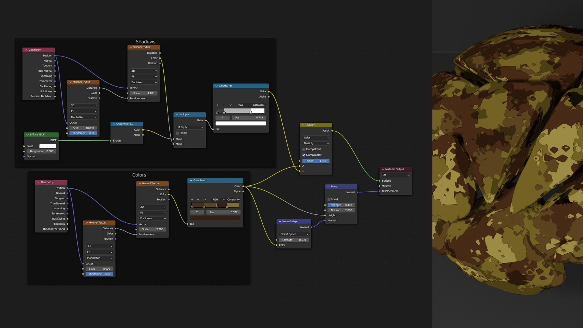 Ada R - Stylized trees