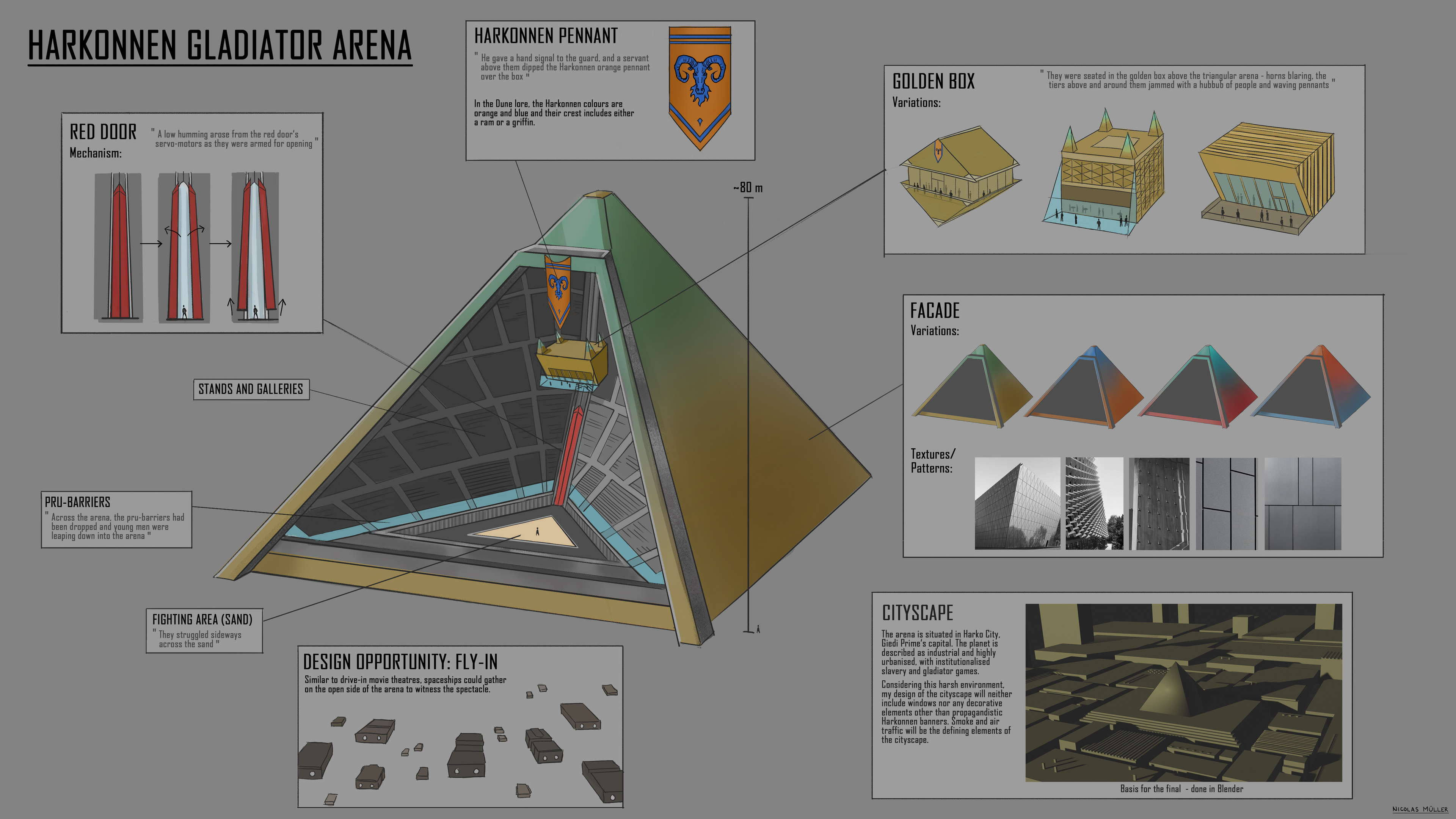Nicolas Müller - Environment Design - Harkonnen Gladiator Arena (DUNE)