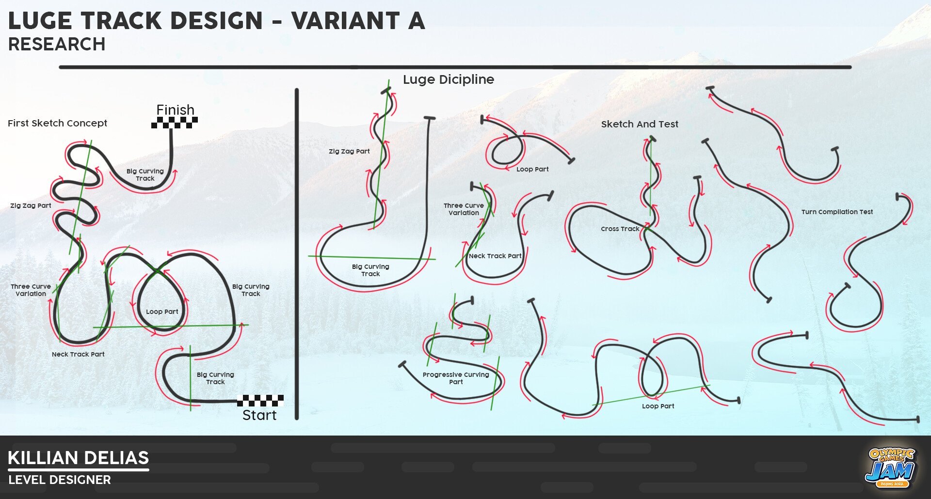 Killian Delias - [Level Design - Technical] Devoted Studios
