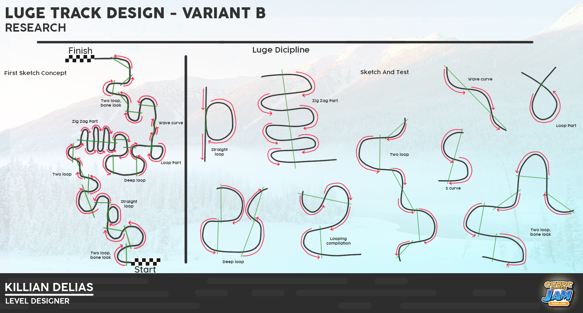 Killian Delias - [Level Design - Technical] Devoted Studios